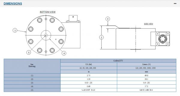 1500 Low Capacity Low Profile Load Cell - Durham Instruments
