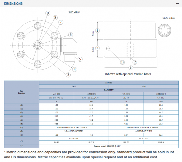 2400 Standard Stainless Steel Low Capacity Load Cell - Durham Instruments