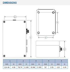 ZZZ - SI-USB USB Dual Channel PC Interface Module - Durham Instruments