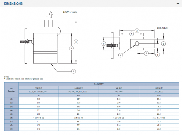 SM S-Type Load Cell - Durham Instruments