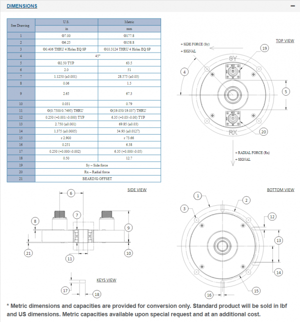 TXY Two-Axis Load Cell - Durham Instruments