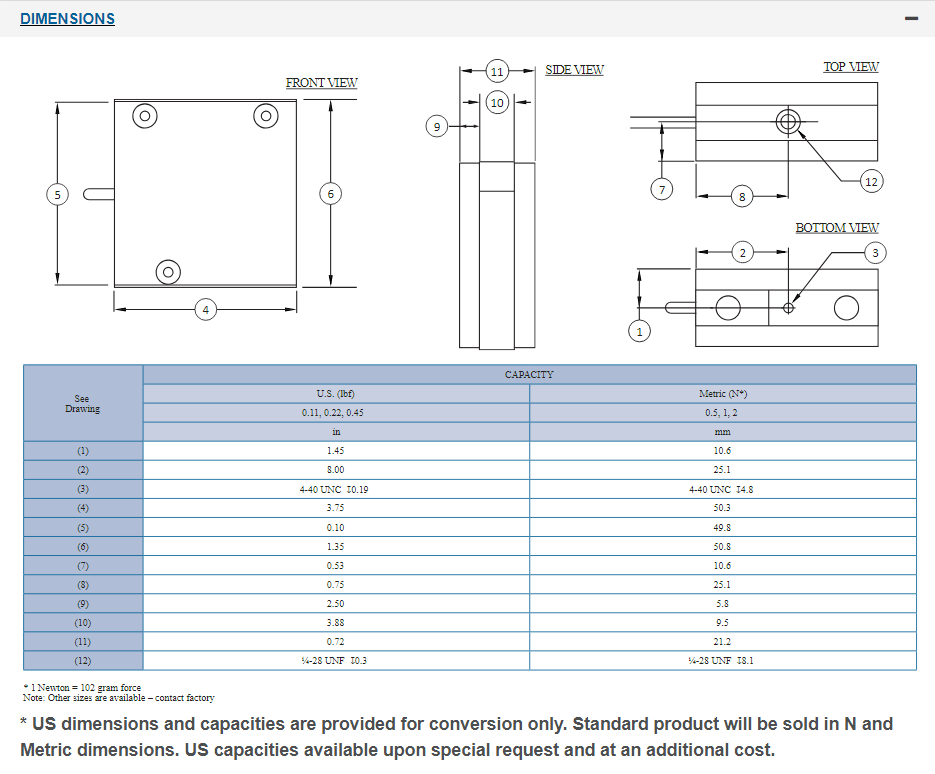ULC Ultra Low Capacity Load Cell - Durham Instruments