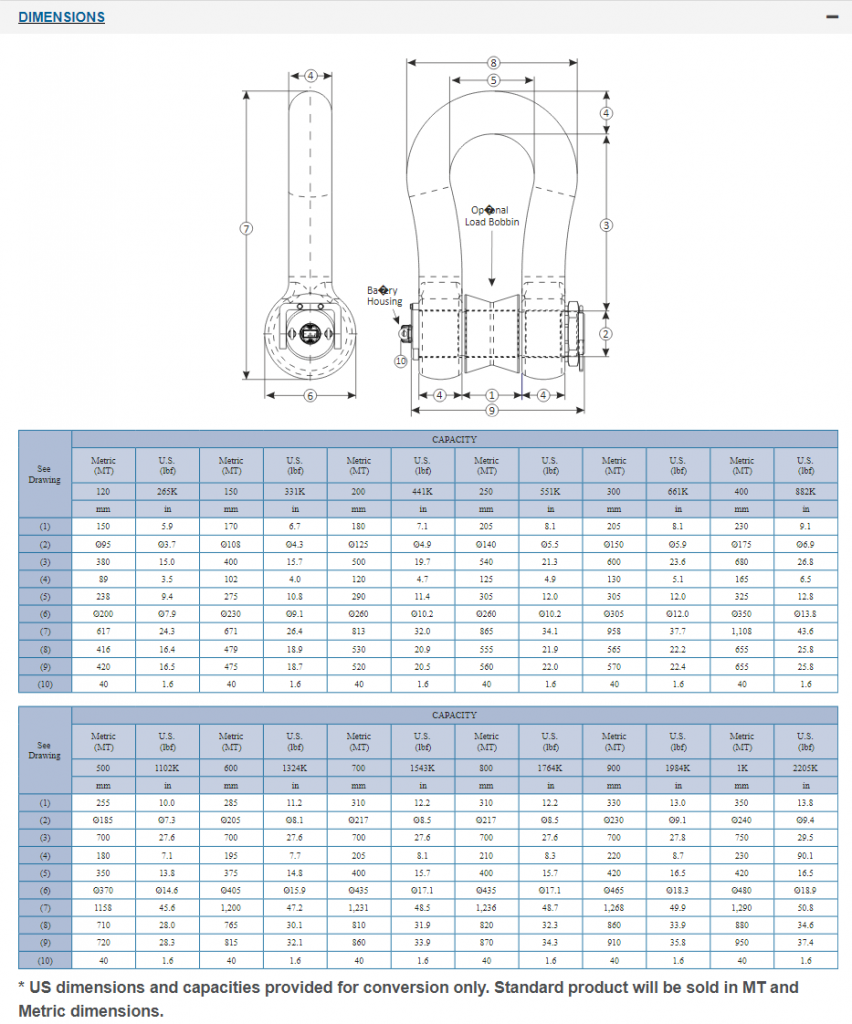 WTSSHK-B-HL Wireless Bow Load Shackle - Durham Instruments