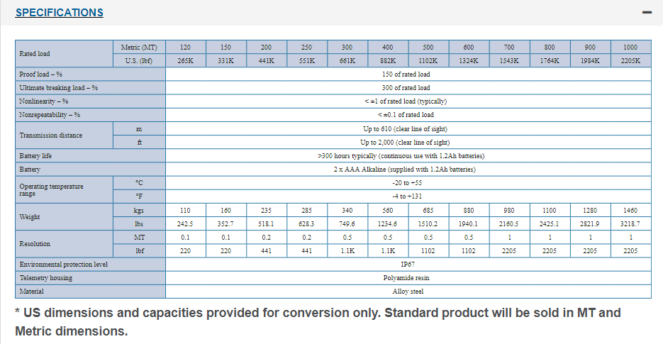 WTSSHK-B-HL Wireless Bow Load Shackle - Durham Instruments