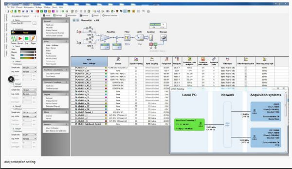 Perception High Speed DAQ Software - Durham Instruments
