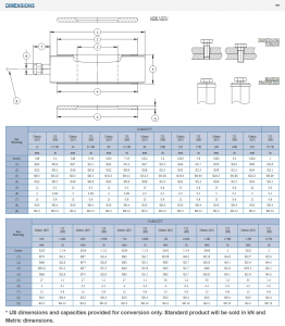LWCF Clamping Force Load Washer - Durham Instruments