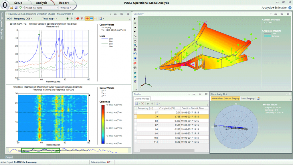 Types 8760-8762 PULSE Operational Modal Analysis (OMA) - Durham Instruments Types 8760-8762 PULSE Operational Modal Analysis (OMA) - Durham Instruments