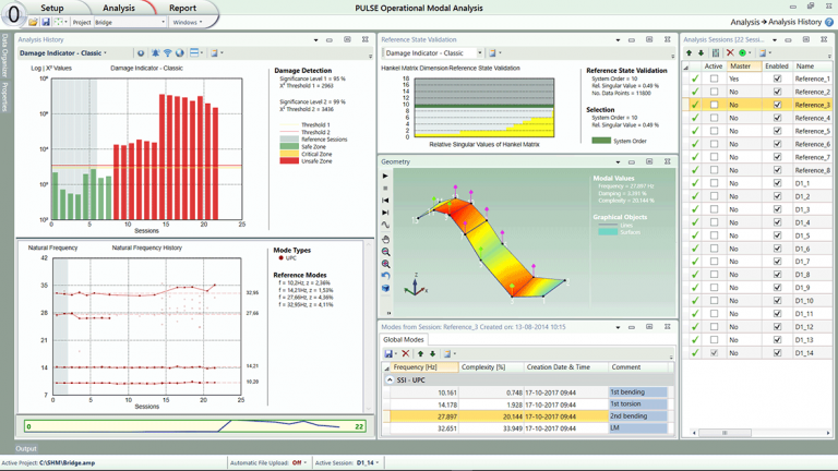 BZ-8550 - BZ-8554 PULSE Structural Health Monitoring - Durham Instruments