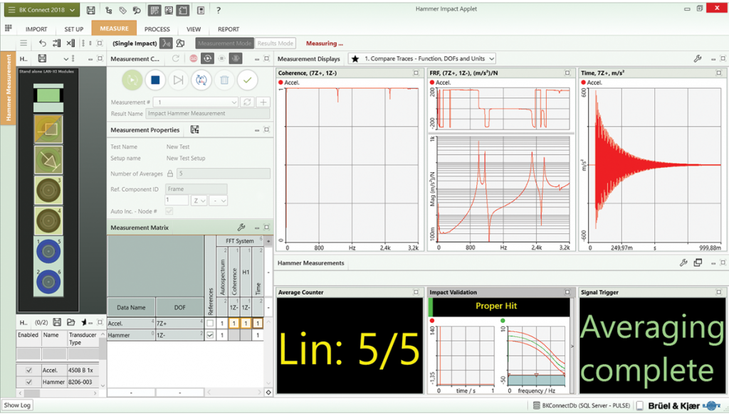 Type 8491-A BK Connect Hammer Impact Applet - Durham Instruments
