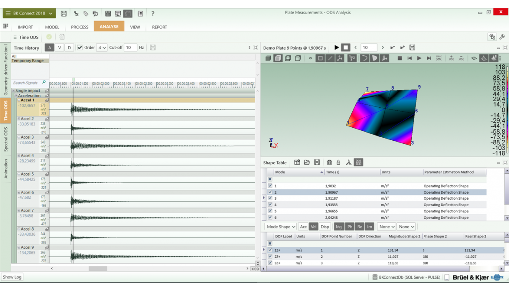 BK Connect Operating Deflection Shapes - Durham Instruments