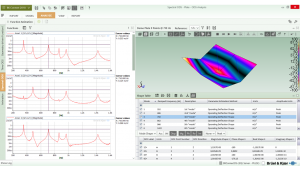 BK Connect Operating Deflection Shapes - Durham Instruments