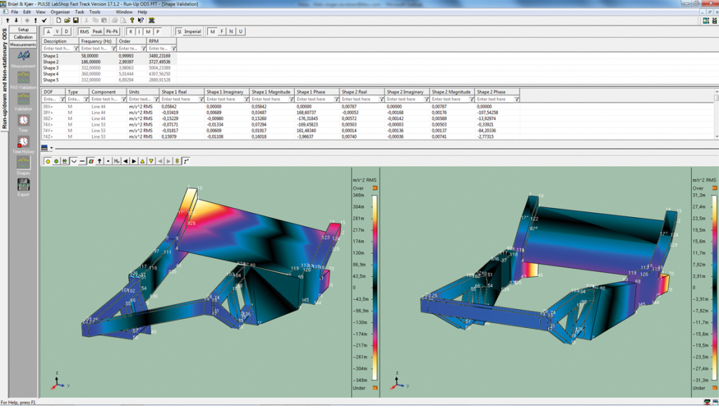 Type 7765 PULSE Operating Deflection Shapes Test Consultant - Durham ...