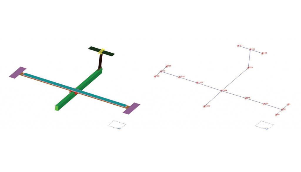 Using Test For I-deas With PULSE - Durham Instruments