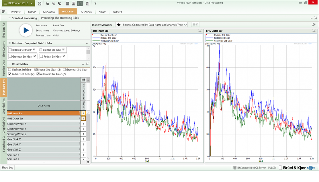 Type 8403 BK Connect Data Processing - Durham Instruments