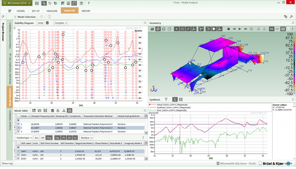Type 8420-A (Replaces Type 8721) BK Connect Advanced Modal Analysis ...