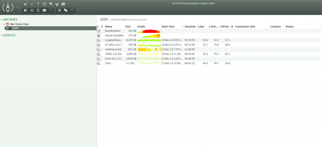 Post-Processing Software For Sound Level And Vibration Meters - Durham Instruments
