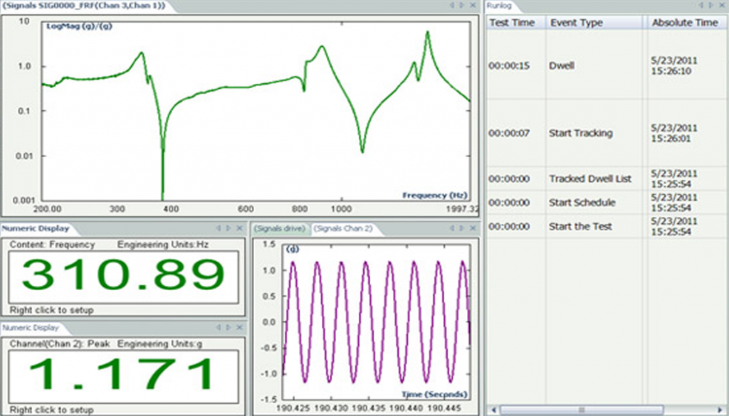 Resonance Search, Track And Dwell Vibration Control - Durham Instruments