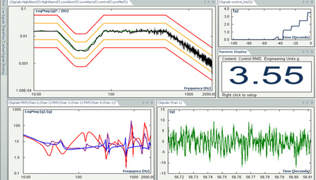 Random Vibration Control Durham Instruments