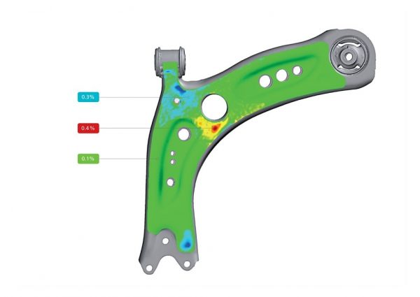 ARAMIS 3D Camera Systems - Durham Instruments